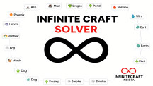 Infinite Craft Game
